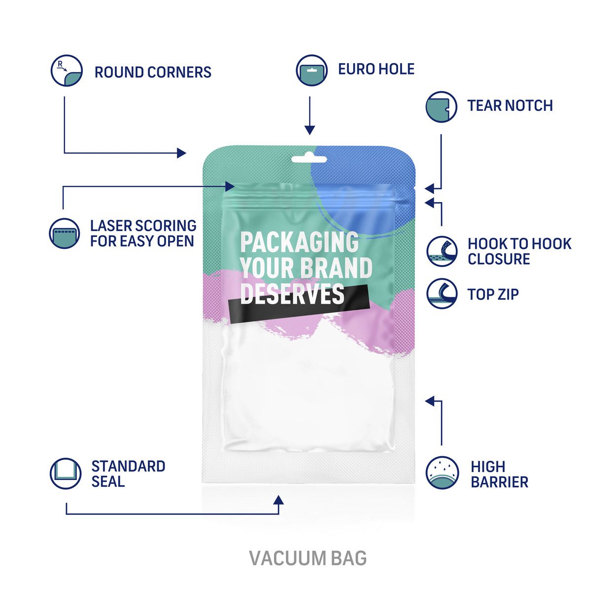 Vacuum bags | Freshness preservation, versatile | POLIPAKS